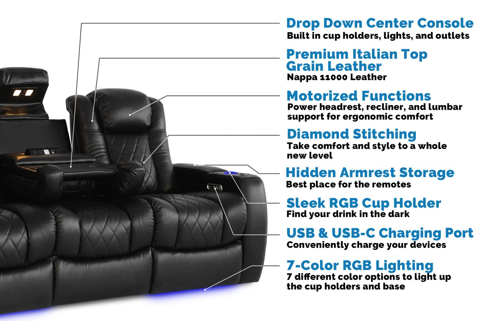 Valencia Tuscany Motorized Seating - Top Grain Nappa 11000 Leather
