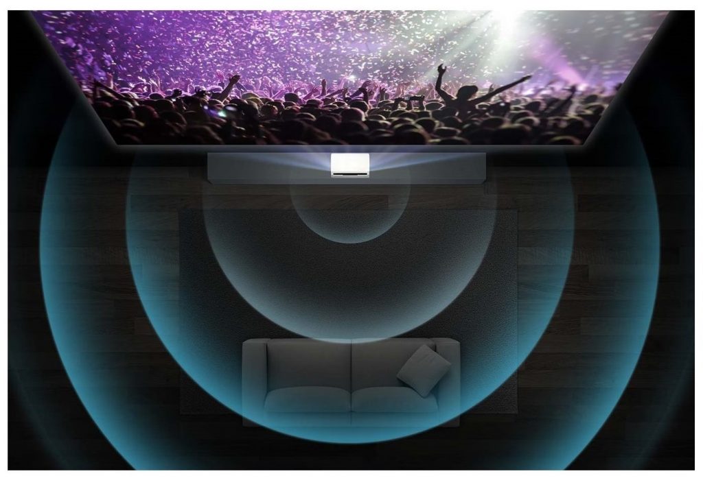 Samsung Laser TV – LSP7T UST 4K Projector + 120" The Premiere Rollable ...