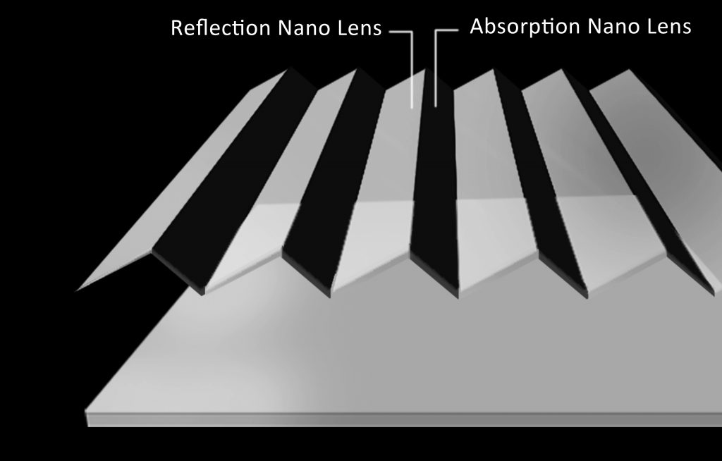 Samsung LSP9T 4K UST Projector and EluneVision Aurora 8K Floor Rising ...